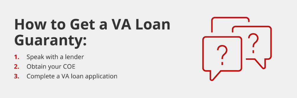 What Is a VA Loan Guaranty? | Griffin Funding