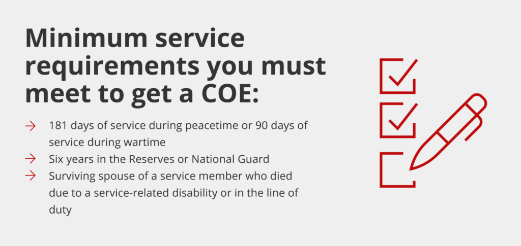 VA Certificate of Eligibility: What It Is & How to Get It | Griffin Funding