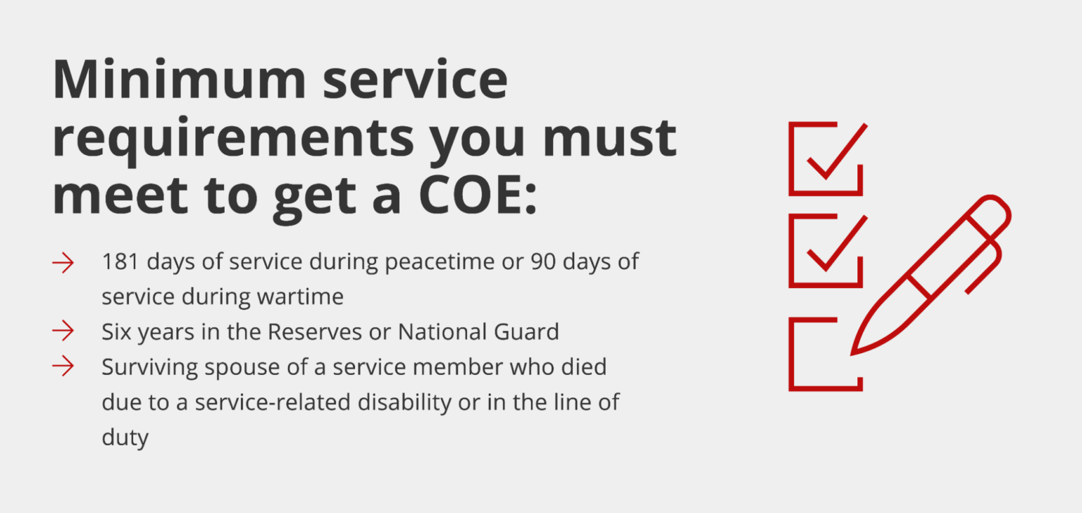 VA Certificate of Eligibility: What It Is & How to Get It | Griffin Funding