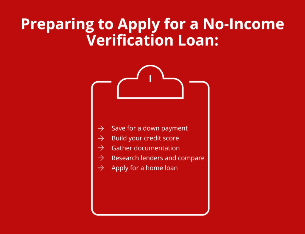 What Is a No-Income Verification Mortgage? | Griffin Funding