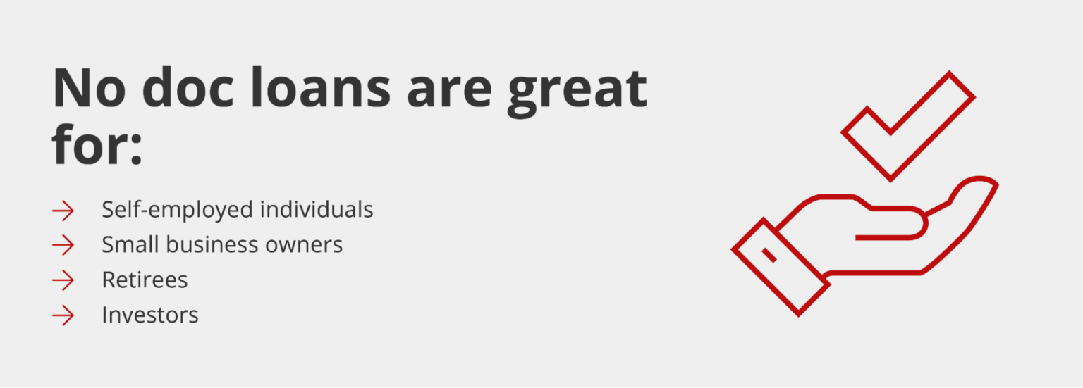 No Doc Mortgages: What They Are & How They Work | Griffin Funding