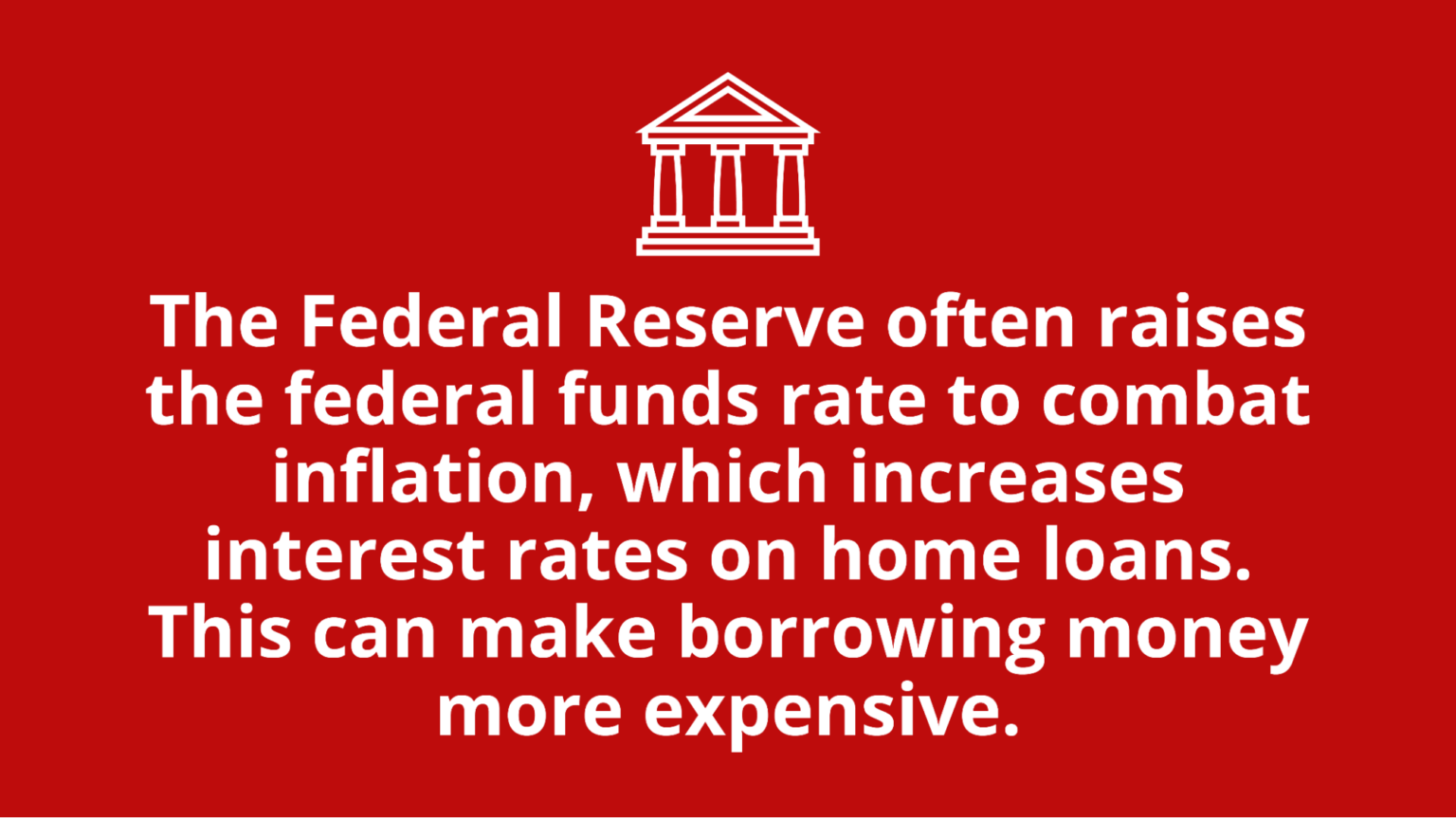 Inflation & Housing: How Does Inflation Affect House Prices? | Griffin ...