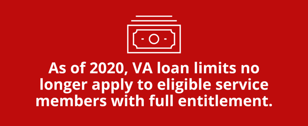 VA Loan Limits for 2026: What Is the Max VA Loan Amount? | Griffin Funding