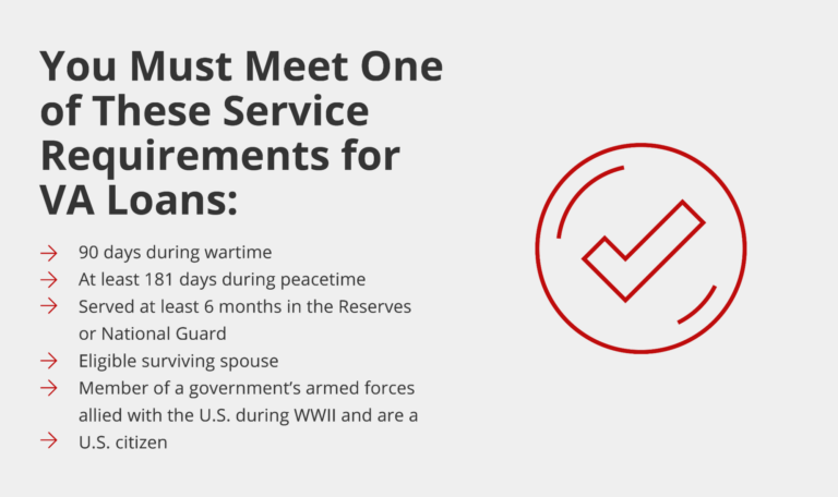 What Is a VA Statement of Service? | Griffin Funding