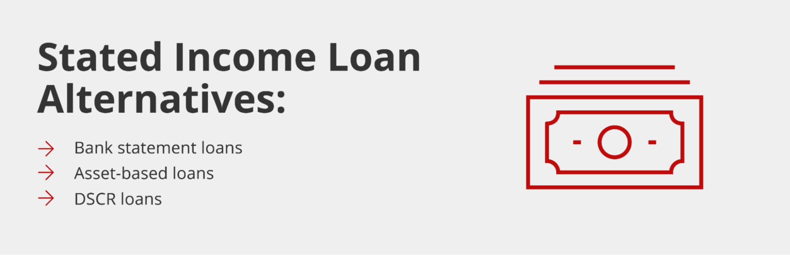 A Guide to Stated Income Loans | Griffin Funding