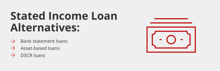 A Guide to Stated Income Loans | Griffin Funding