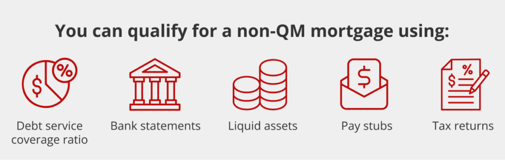 Non-QM Loans: Explore Non-Qualified Mortgage Programs | Griffin Funding