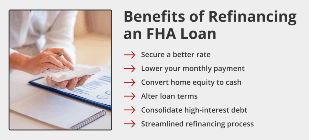 FHA Refinance Guidelines & Requirements Checklist | Griffin Funding
