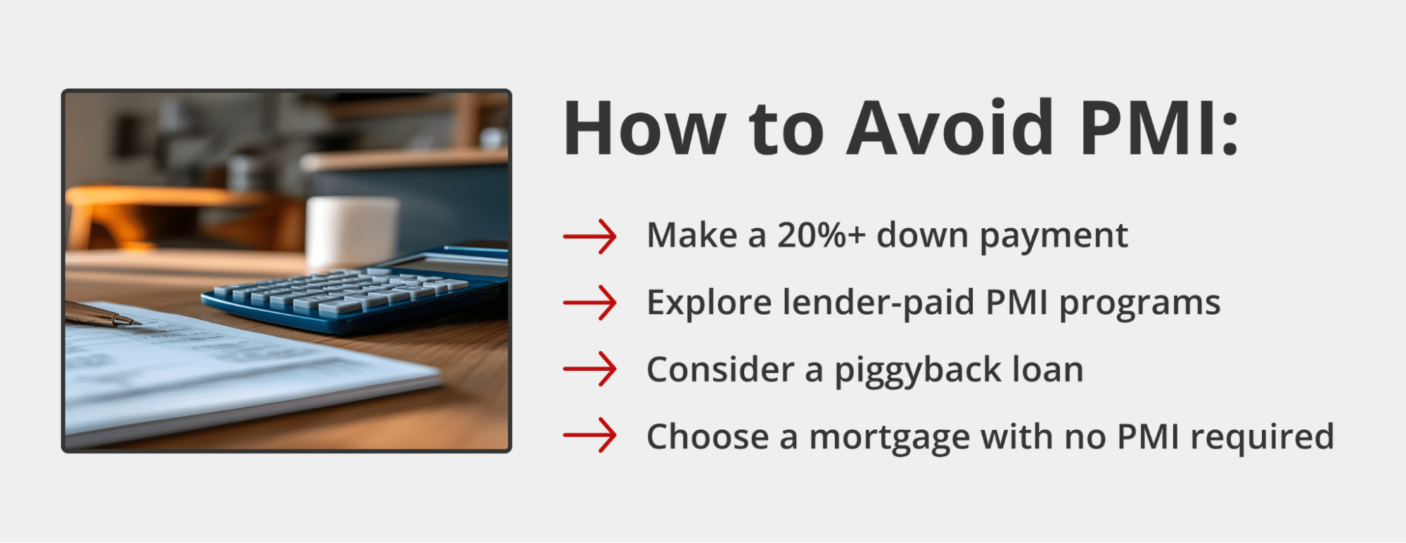 How to Calculate PMI | Griffin Funding