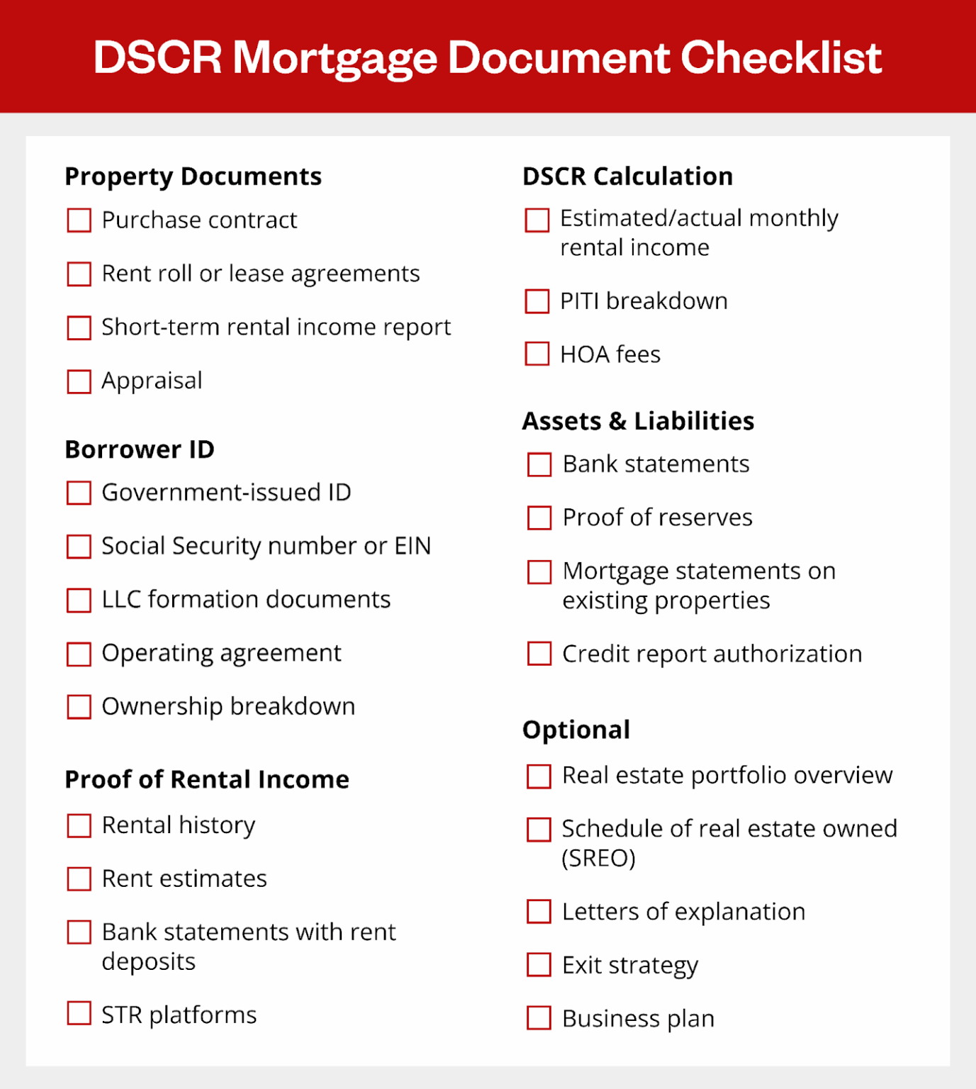DSCR Mortgage Document Checklist (2026) | Griffin Funding