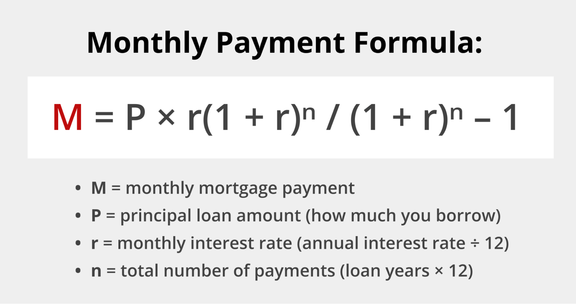 What Is Mortgage Amortization? | Griffin Funding